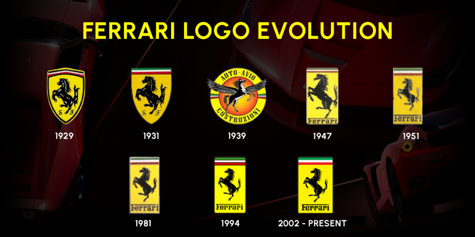 Graphic Designer Geeks | Timeless Ferrari Logo And Branding Magic